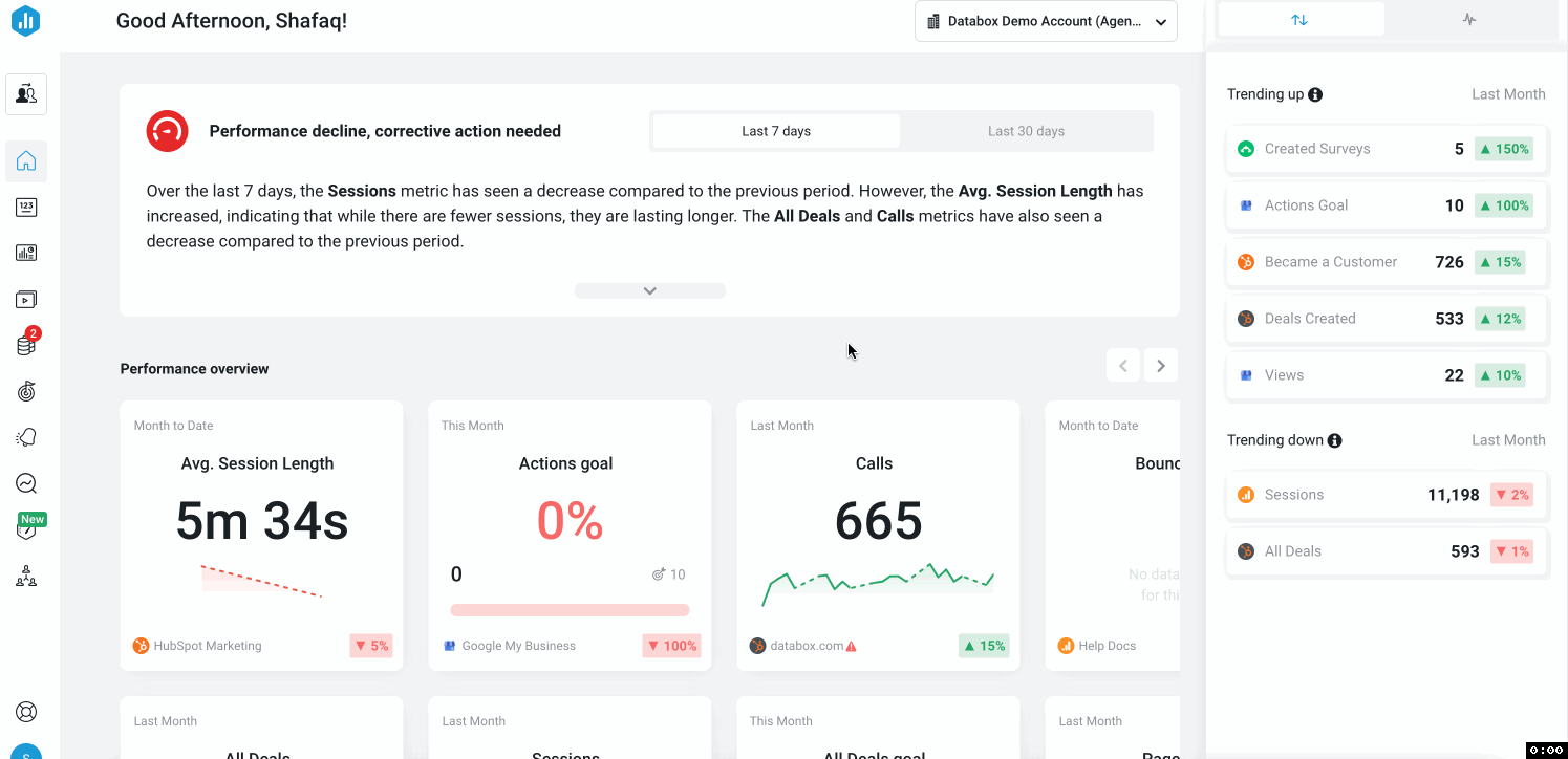 Guide: Using Pinterest with Databox Guide: Using Pinterest with Databox