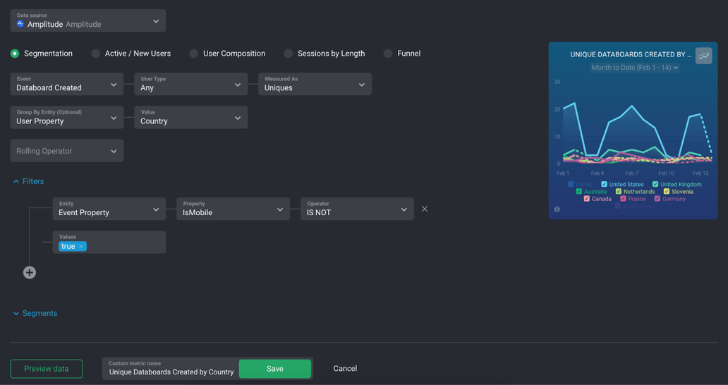 Overview: Metric Builder for Amplitude (Segmentation)