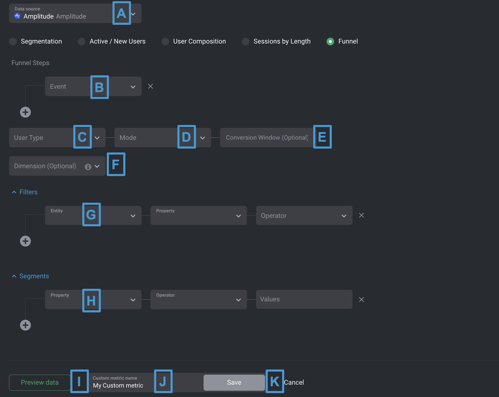 Overview: Metric Builder for Amplitude (Funnel)