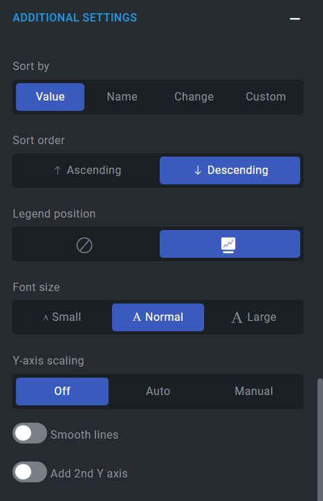 Overview: Datablock Editor