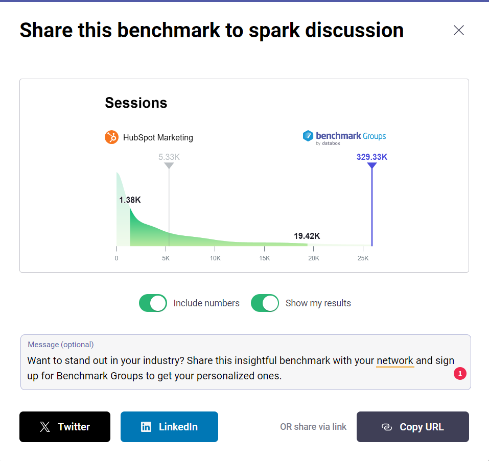 How to view Benchmarks