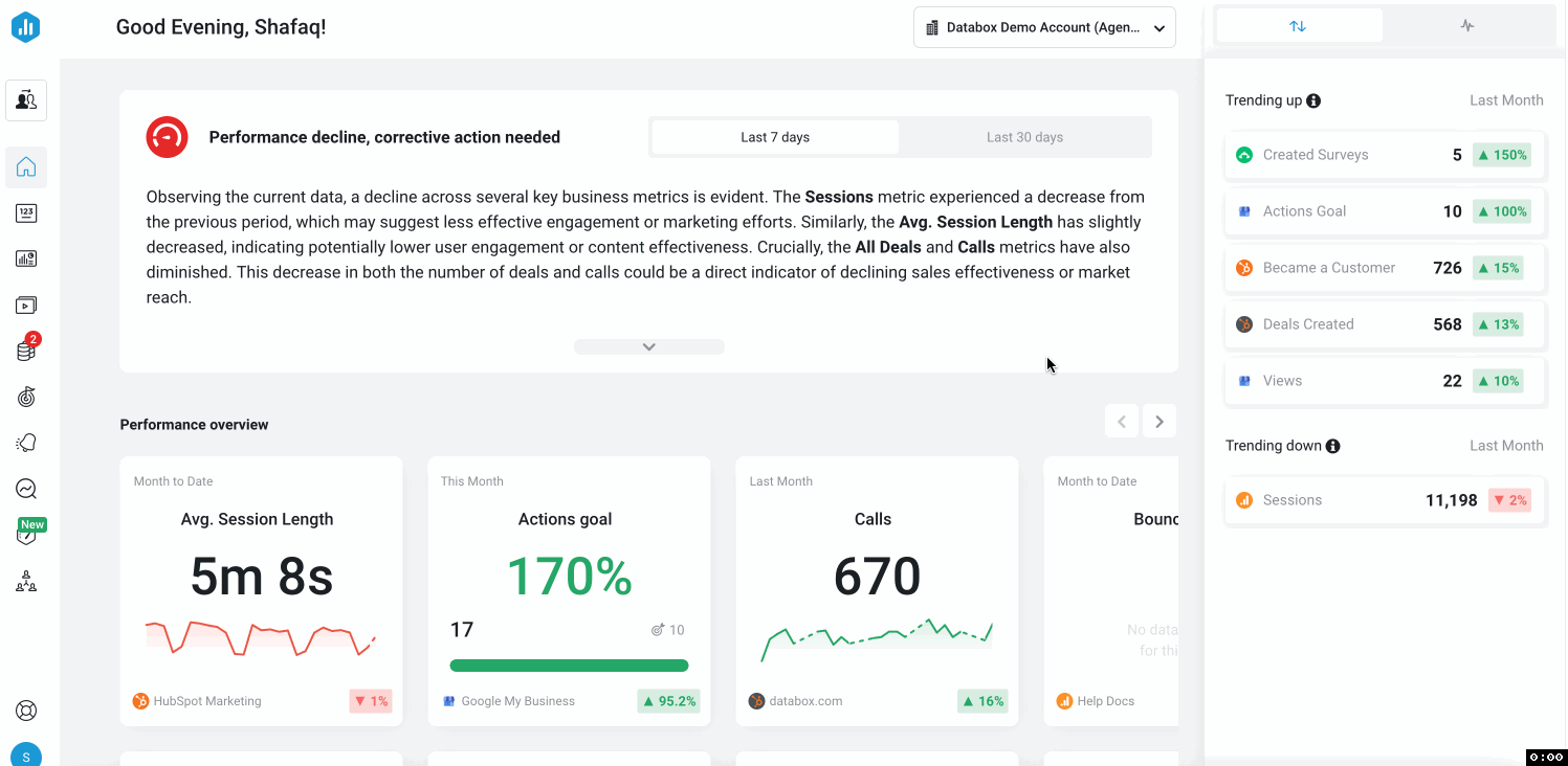 Guide: Using Pinterest Ads with Databox