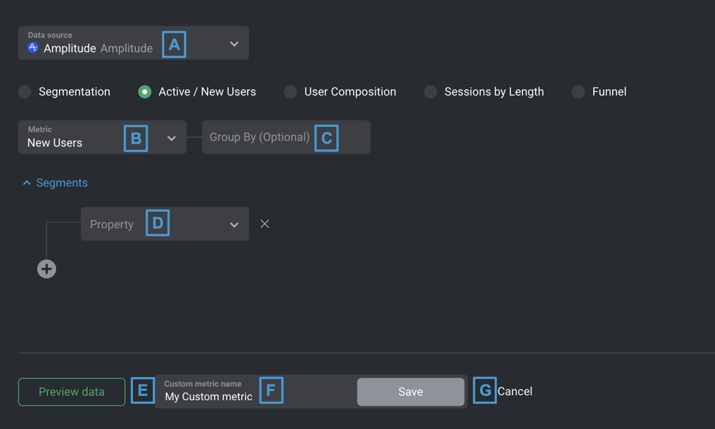 Overview: Metric Builder for Amplitude (Active/New Users)