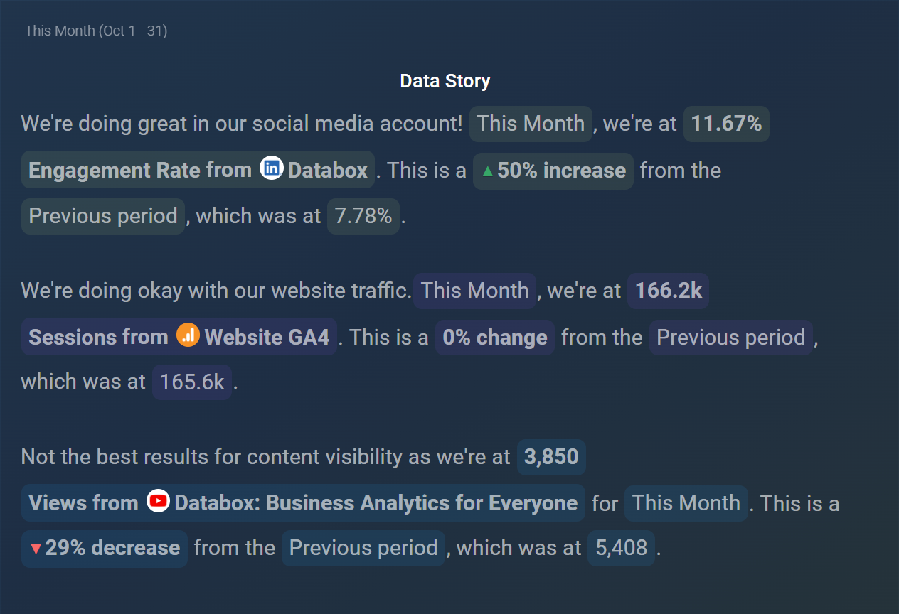 Understanding the Data Story visualization