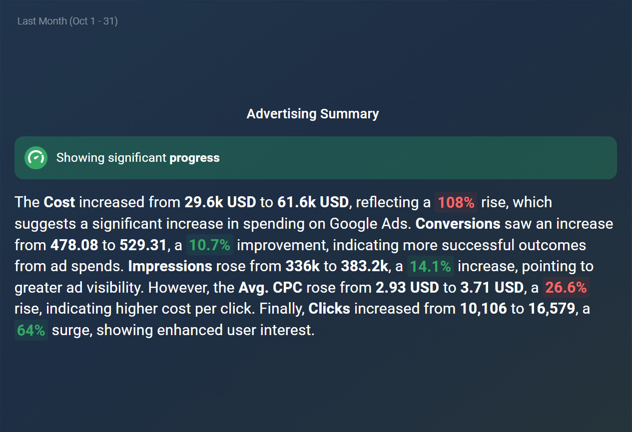 Understanding the AI Summary visualization